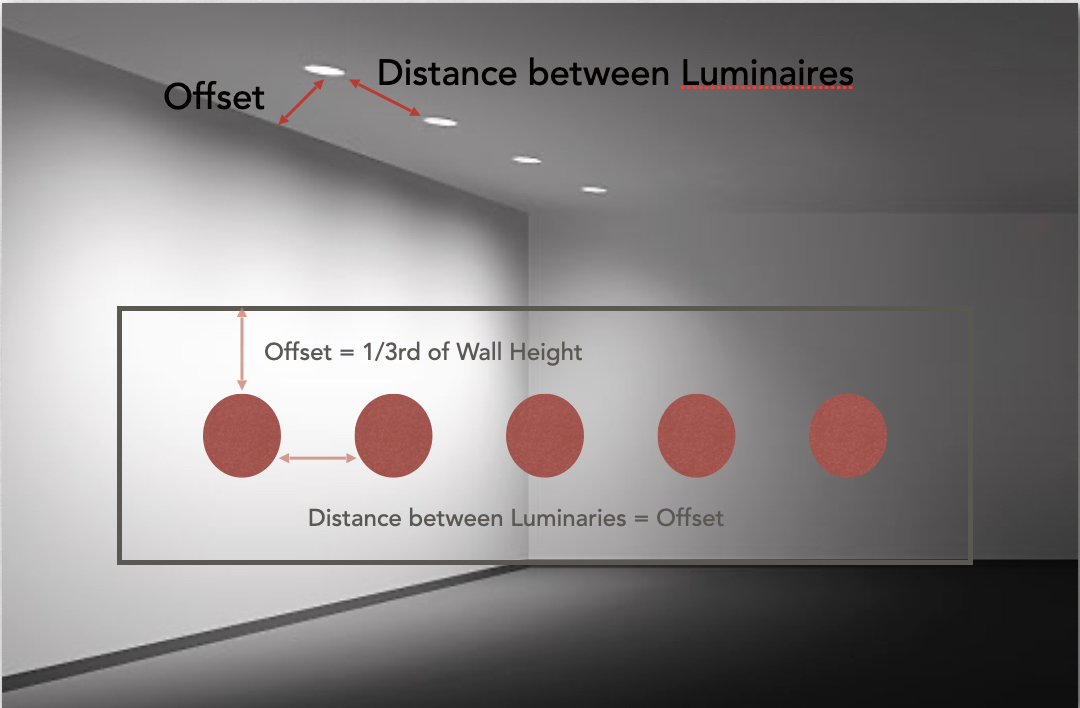 LUXERUS – Lighting and Rugs Studio in Mumbai | Uniform wall washing ...