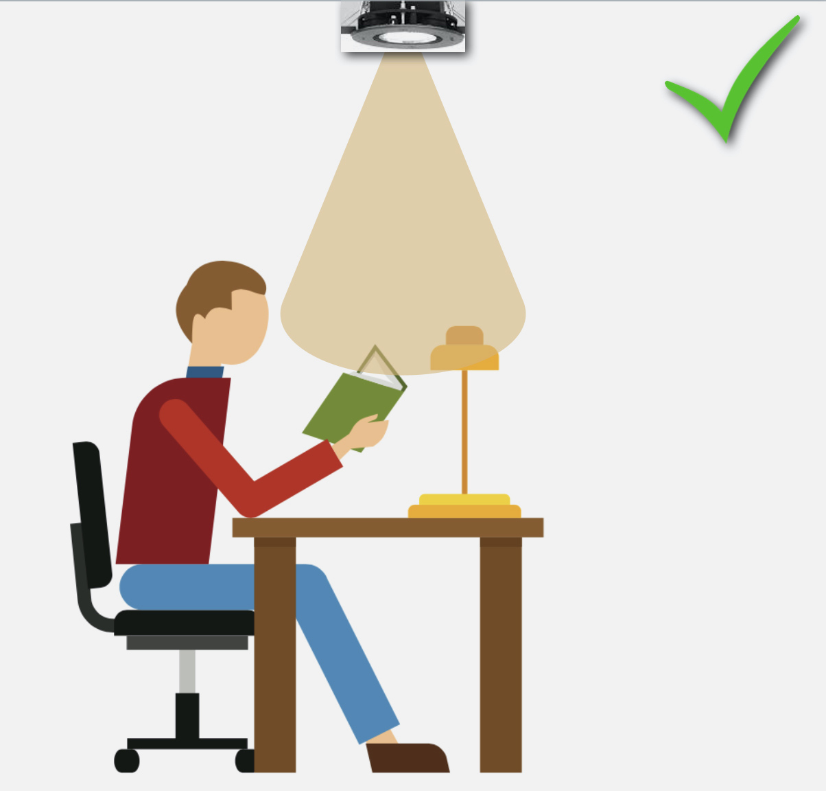 Luxerus | Task Lighting placement - Luxerus